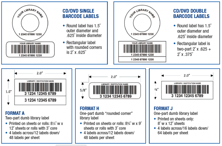 Understanding Library Barcode Label Options and Formats